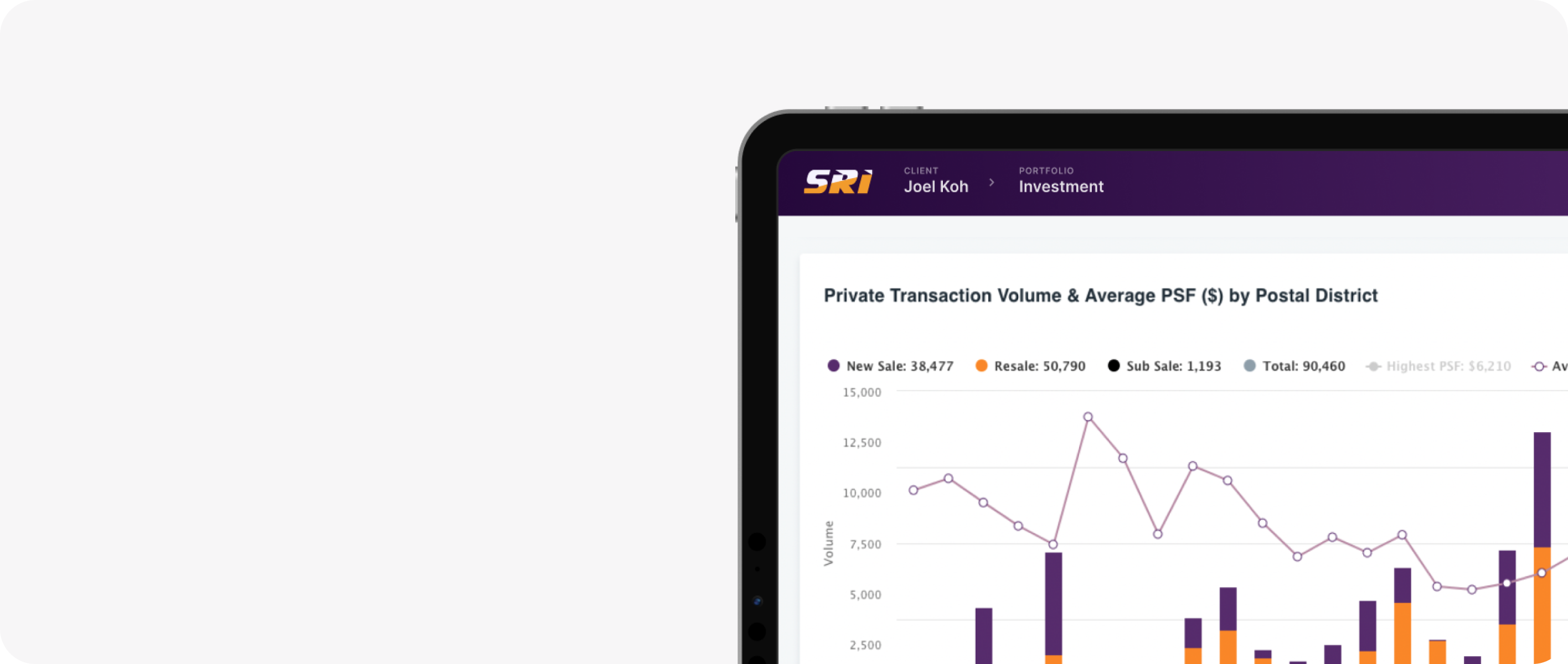 Revolutionising Real Estate Technology | SRI